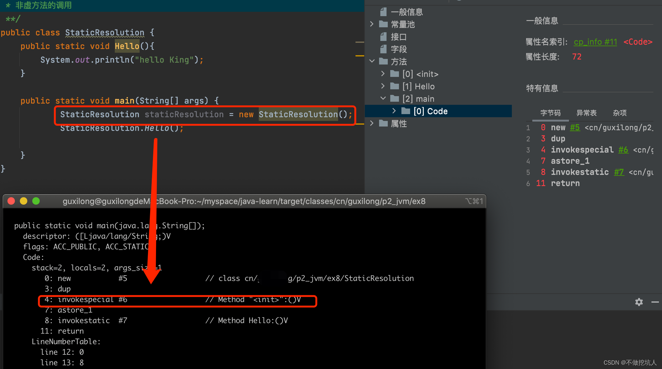 深入理解JavaJVM中的方法调用、字节码与多态性-CSDN博客
