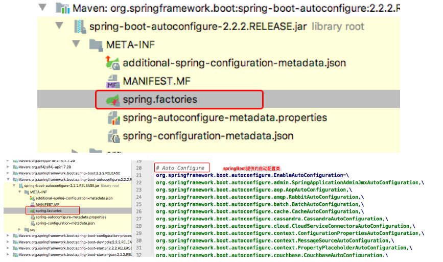 SpringBoot启动流程_springboot classloader.getsystemresource-CSDN博客