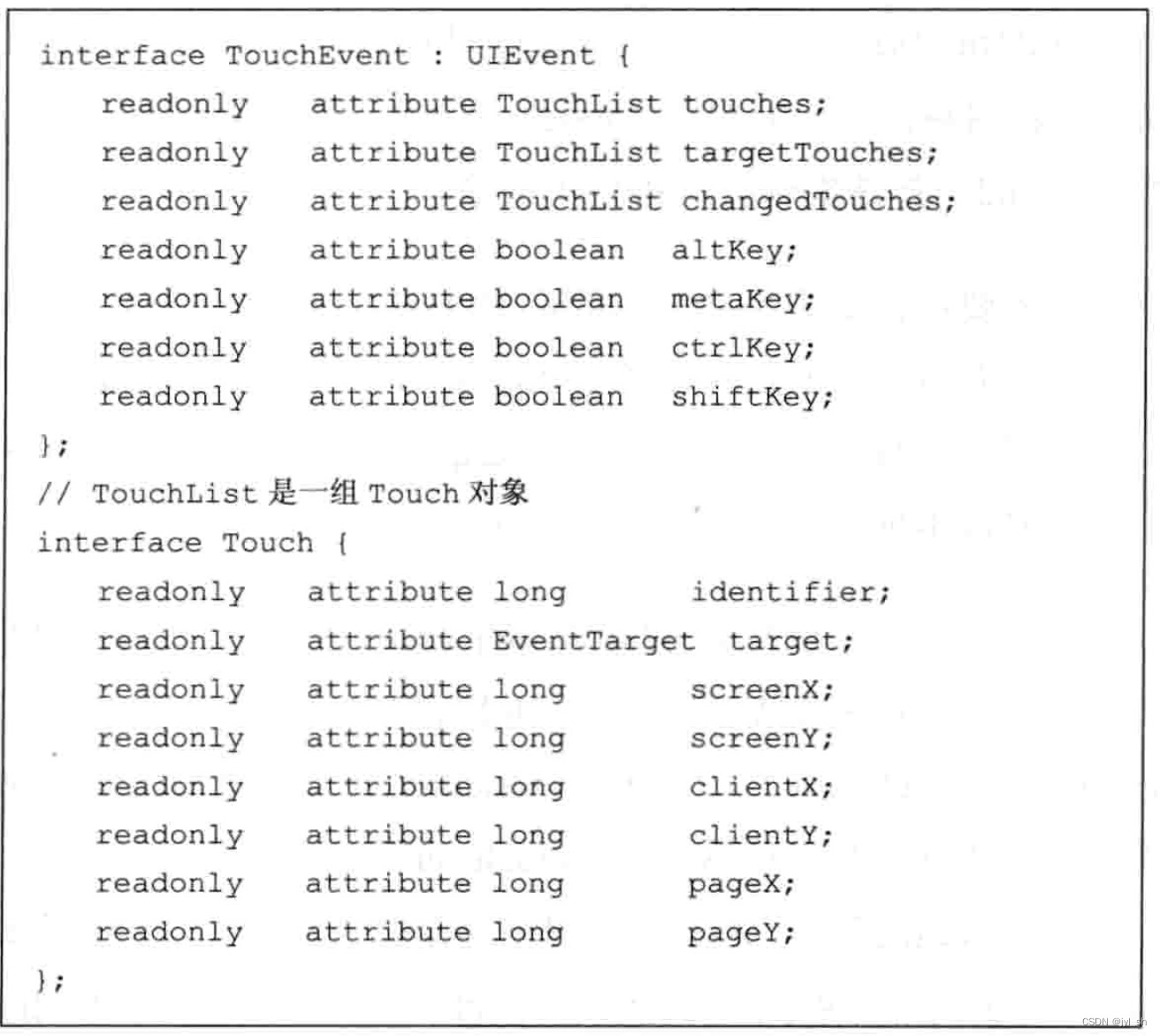 《WebKit 技术内幕》学习之十三（1）：移动WebKit_webkit多点解控-CSDN博客