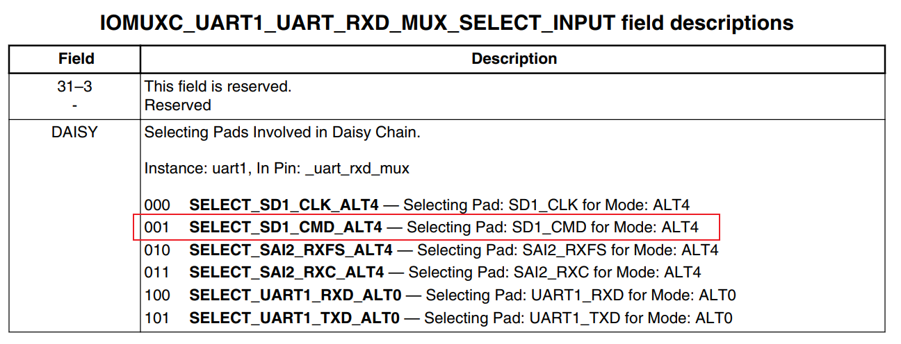 i.MX8MP平台开发分享（IOMUX篇）- 硬件原理-CSDN博客