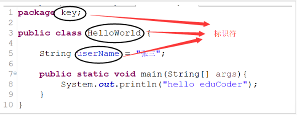 Java入门 - Java初体验_是否能独立的写出一个java程序了呢?在begin-end区域内编辑器中编写代码输出如下结-CSDN博客