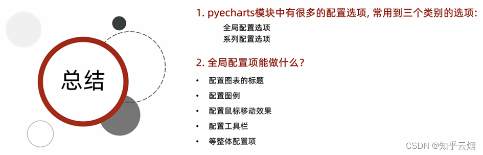 第一阶段 第十章 Python基础的综合案例(数据可视化 折线图可视化)python数据可视化综合案例学习折线图、柱状图 Csdn博客