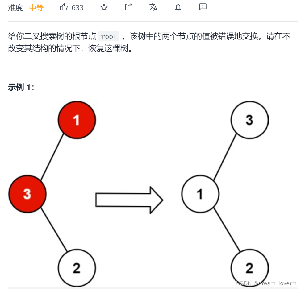 恋上数据结构与算法第三季二叉树恋上数据结构算法 二叉树 前驱节点 Csdn博客