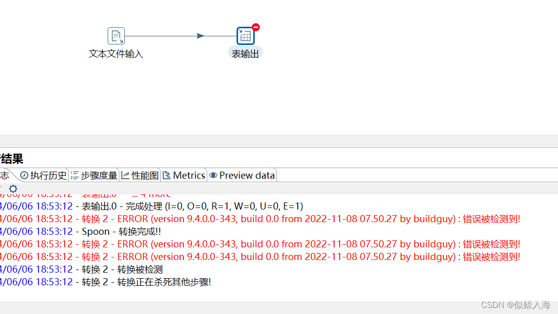 2024/06/07 09:04:08 - 表输出.0 - ERROR (version 9.4.0.0-343, build 0.0 ...