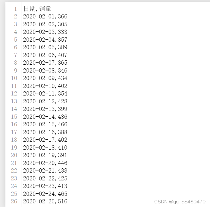 数据分析与可视化编程训练运行给定的程序在当前文件夹中生成饭店营业额模拟数据文件datacsv数据文件是20 Csdn博客