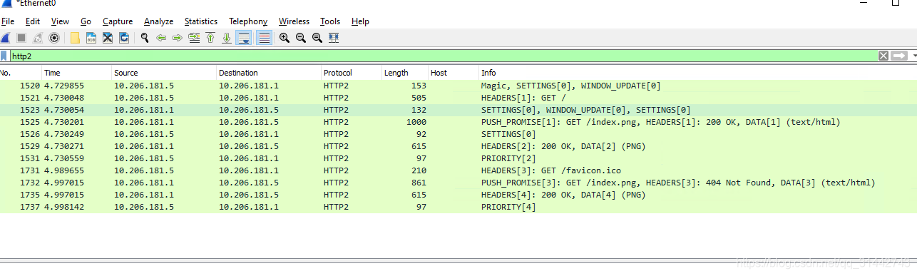 http2 server push-CSDN博客