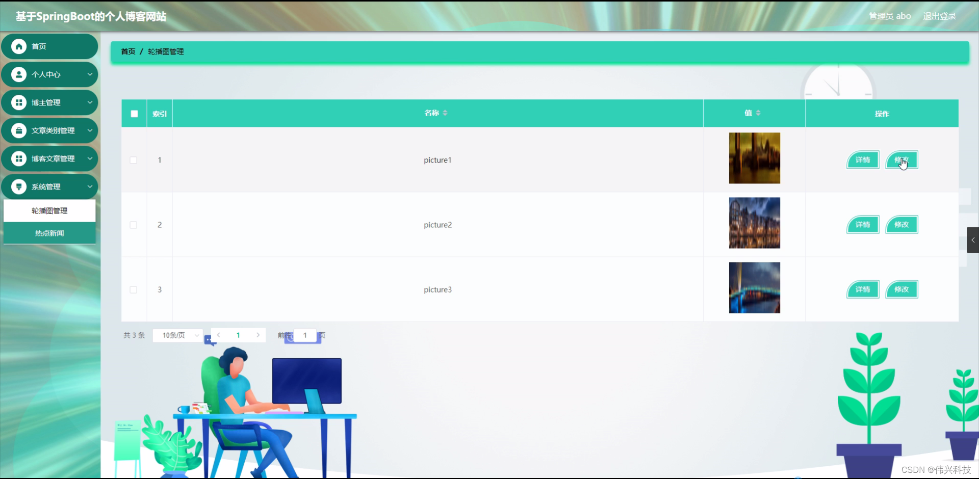 Springboot毕设项目基于springboot的个人博客网站71xv2（javavuemybatismavenmysql）spring Boot Vue毕设 Csdn博客