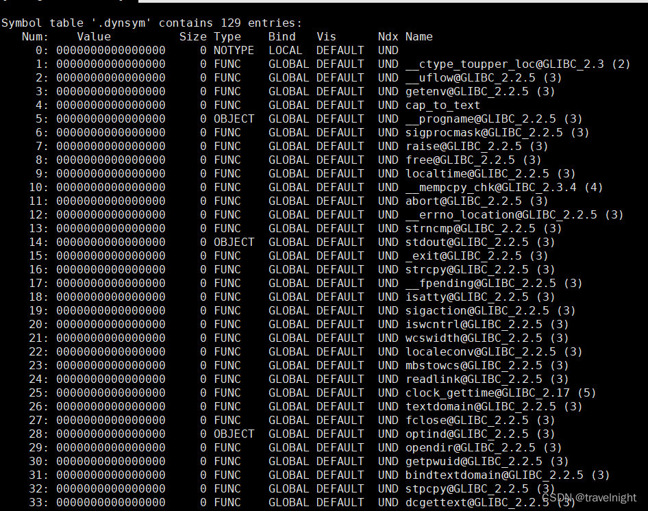 Linux 库文件劫持_ld.so.preload-CSDN博客