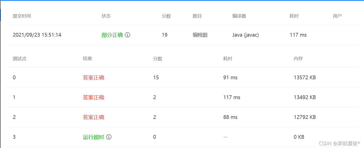 1080 MOOC期终成绩 (25 分) java 题解_1080 mooc期终成绩 分 java-CSDN博客