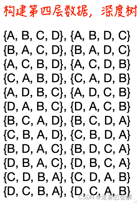 MIT6.830-lab3-Query Optimization(数据库的查询优化IntHistogram、TableStats、join代价估计、最佳join order获取 ...