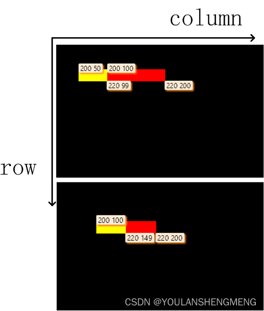 halcon的仿射变换总结_halcon 仿射变换-CSDN博客