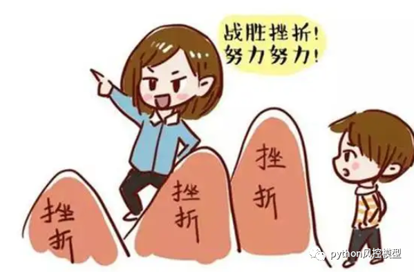 美联储SR 11-7：模型风险管理指南（Guidance on Model Risk Management）-万字收藏_监管发文 模型验证 ...