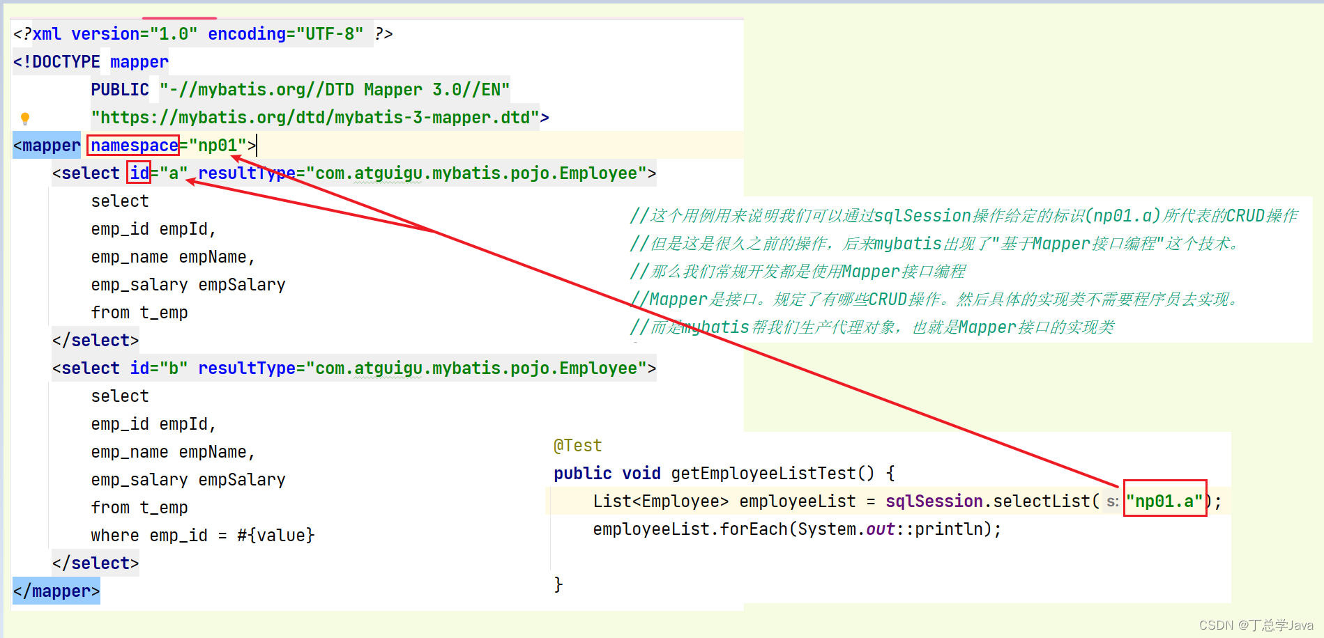 mybatis关于namespace以及id以及Mapper接口命名的说明(了解)_mybatis namespace-CSDN博客