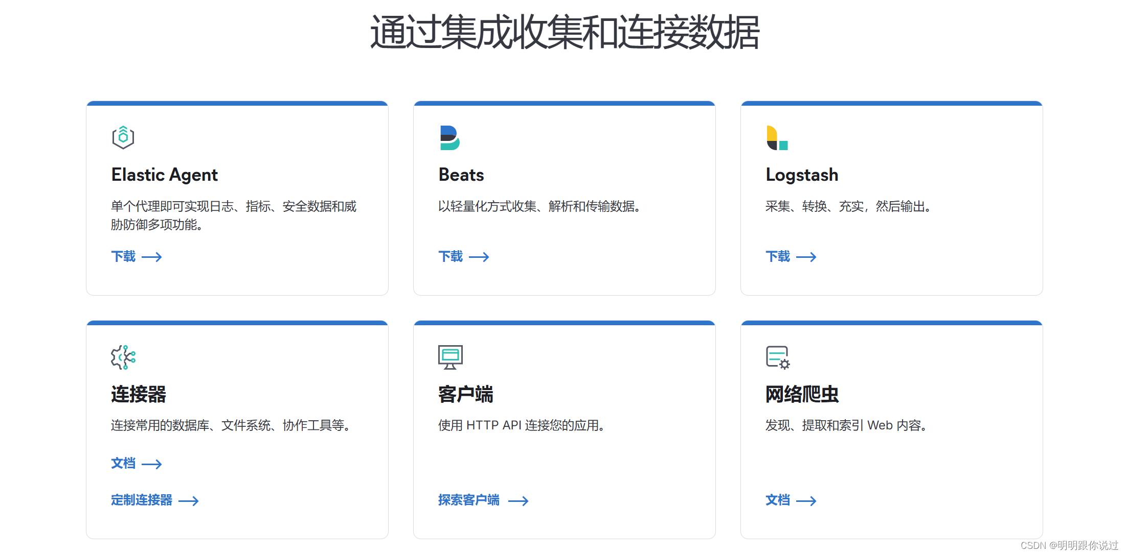 Filebeat进阶指南：核心架构与功能组件的深度剖析_filebeat架构图-CSDN博客