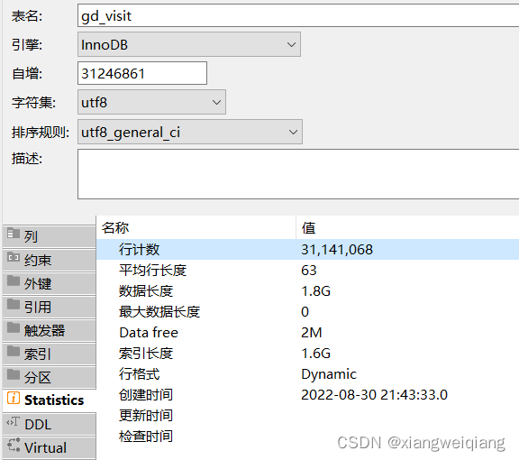 Mysql枚举类型的小范围字段应不应该加索引? Mysql 枚举值到多少加索引有效果 Csdn博客