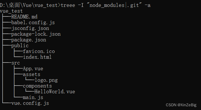 Windows 使用 tree-node-cli 命令生成项目目录树-CSDN博客