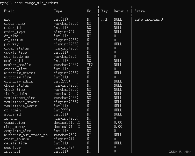 mysql 如果没有备份数据库（back.sql）文件利用.frm和.ibd恢复数据结构和数据的方法_mysql数据库没有备份可能恢复吗-CSDN博客