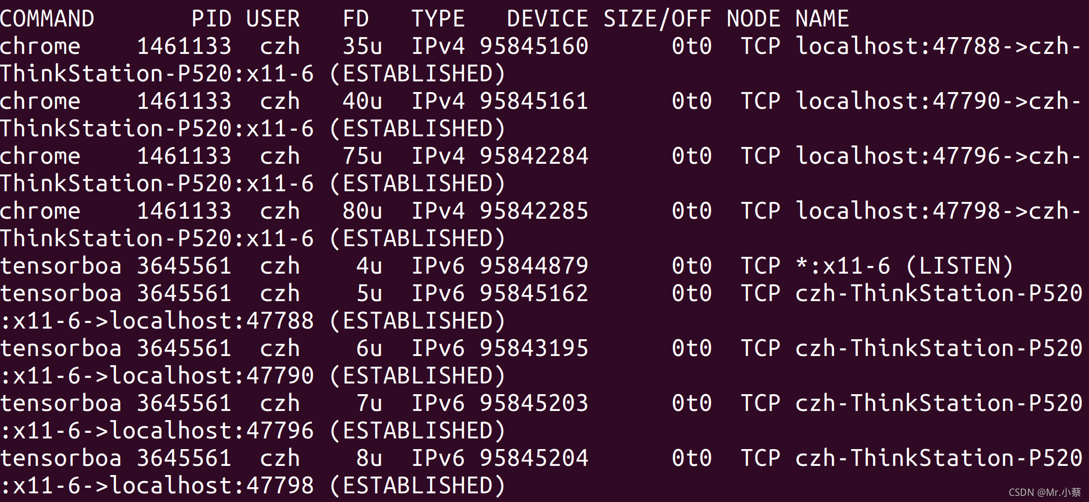 ERROR: TensorBoard could not bind to port 6006, it was already in use ...