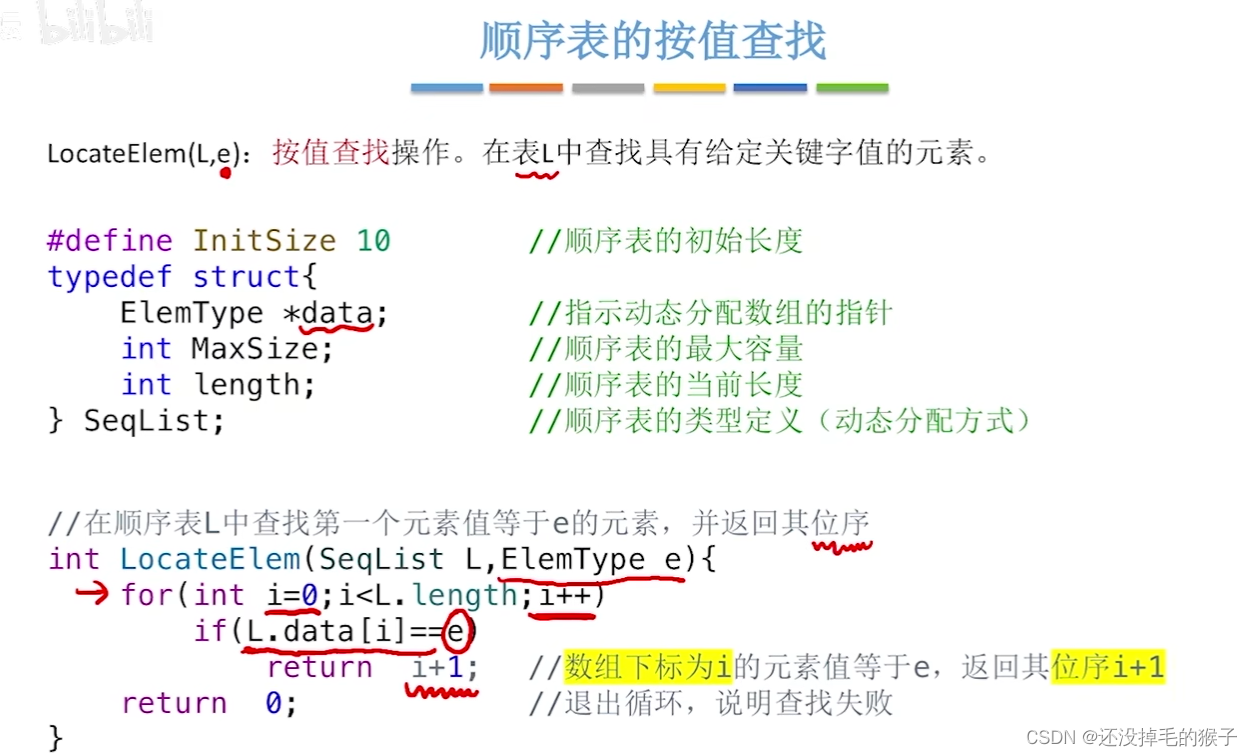 数据结构(王道)——线性表的存储结构之顺序表的基本操作(查找)有序表的顺序查找王道 Csdn博客