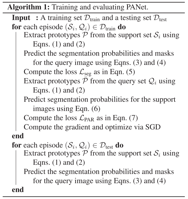 计算机视觉——day95 PANet:基于样本原型对齐的Few-Shot图像语义分割_基于原型的分割-CSDN博客