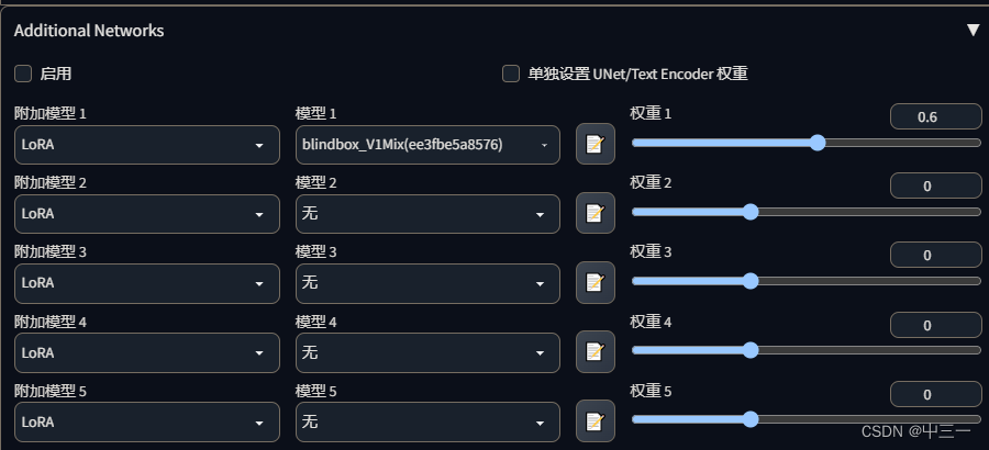 【AI绘画】Stable Disffusion文件格式及使用方式_safetensors文件放哪里-CSDN博客