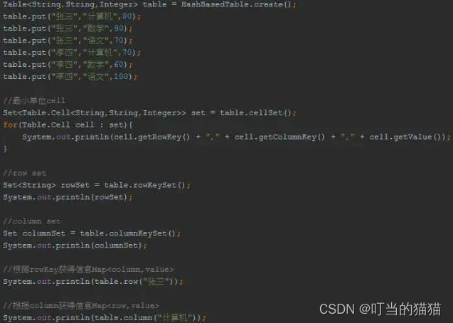 com.google.guava 源码学习-CSDN博客