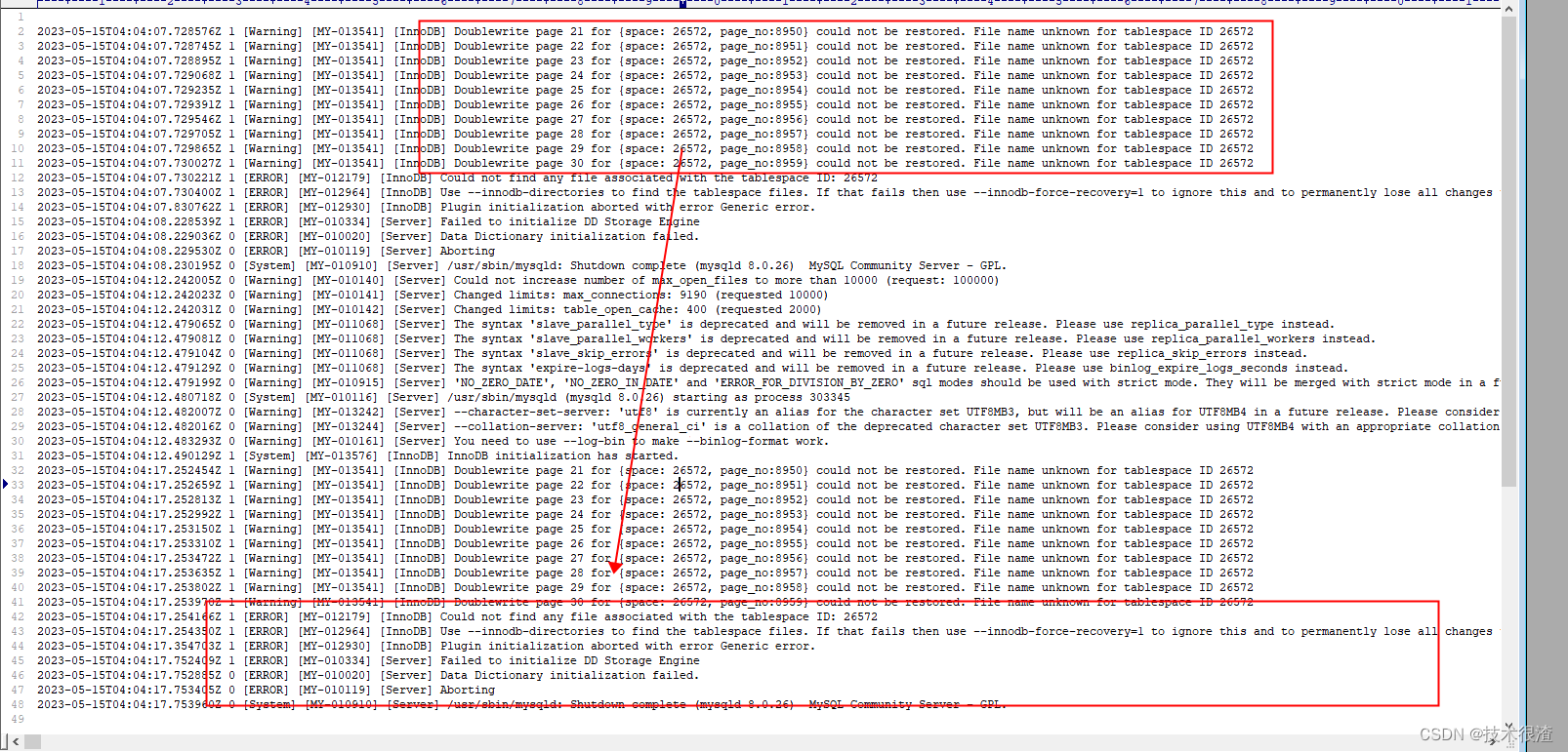 全网唯一解决Mysql数据库宕机生产事故的通用方法高级DBA真实案例解答_mysql故障案例-CSDN博客