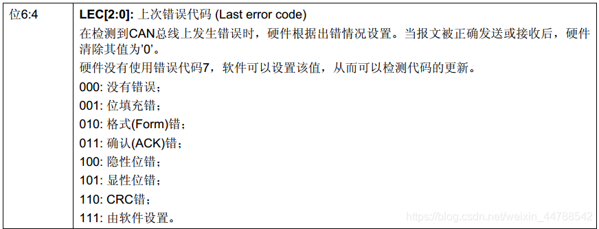 STM32 CAN错误管理_stm32 can错误中断-CSDN博客