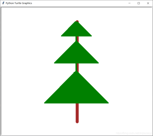 Python Turtle画直角三角形python Turtle绘制三角形 Csdn博客
