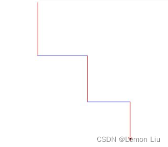 2023年6月GESP能力等级认证Python一级真题_gesp python 一级认证试题 2023 年 06 月-CSDN博客