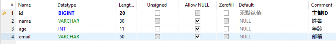 Mybatisplus基本环境搭建_适合jdk1.8的mybatisplus版本-CSDN博客