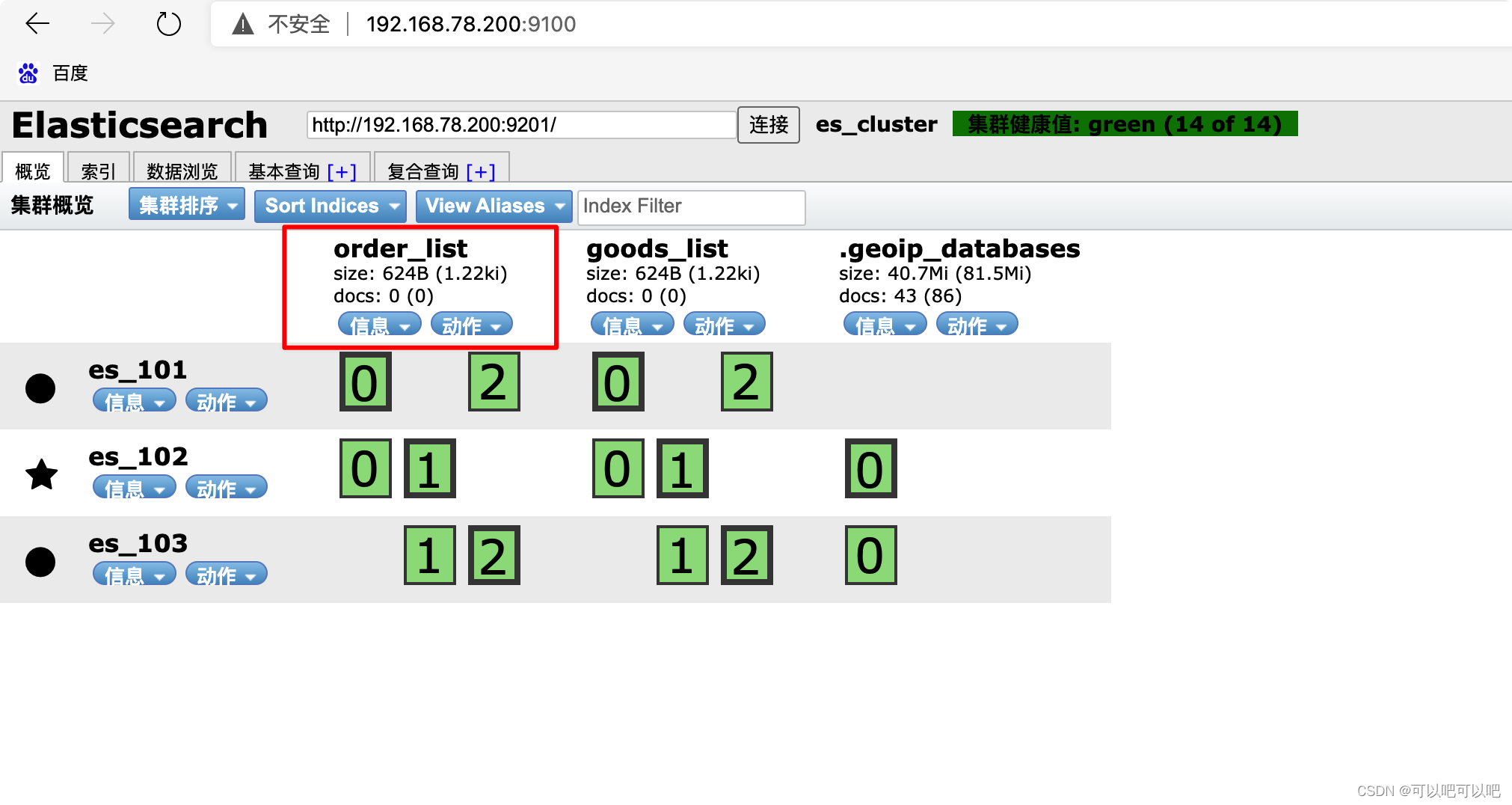 使用docker构建ElasticSearch集群_使用docker搭建es(elasticsearch)集群-CSDN博客