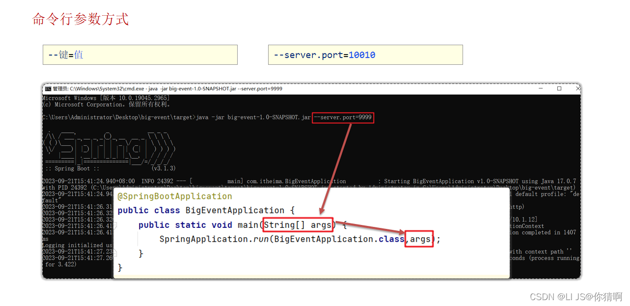 30 33、springboot项目部署属性配置方式多环境开发(一个文件)多环境分组(多个文件)怎么将springboot项目 怎么根据不同文件夹的配置 进行分环境 Csdn博客