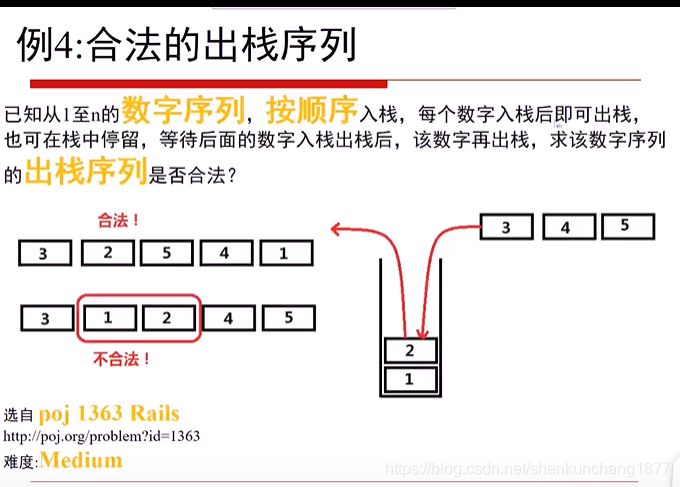 poj 1363 合法出栈序列_合法出栈序列 poj-CSDN博客