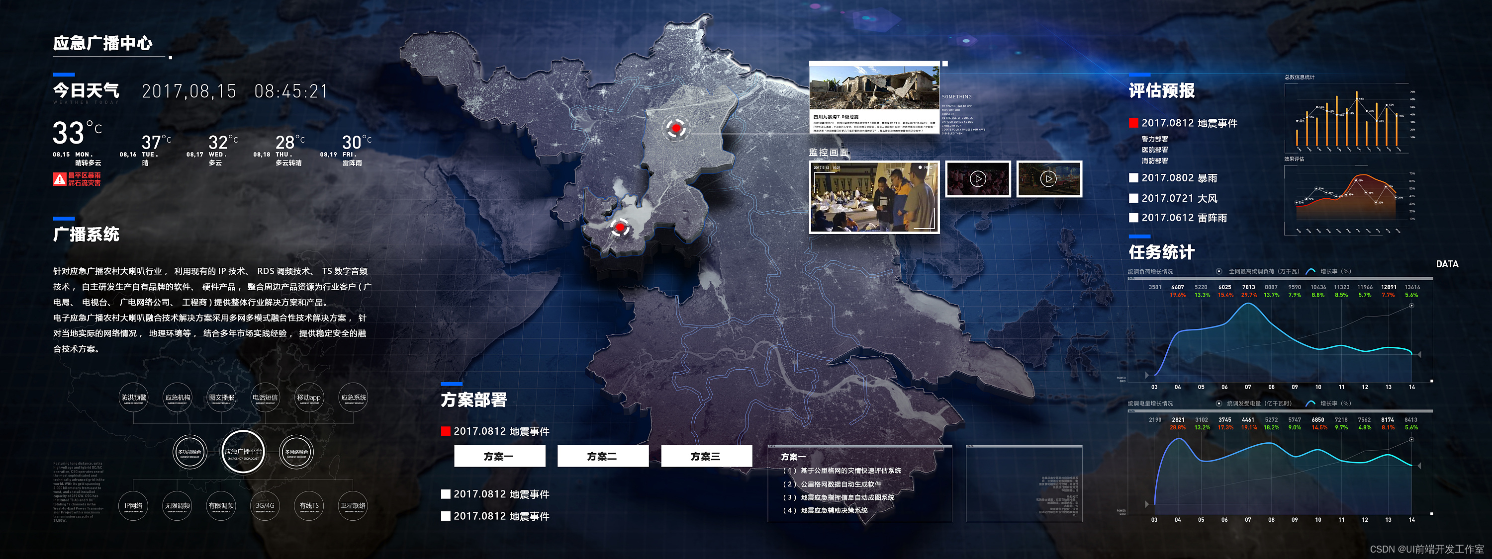 一文详解threejs的THREESphereGeometry函数_threejs spheregeometry-CSDN博客