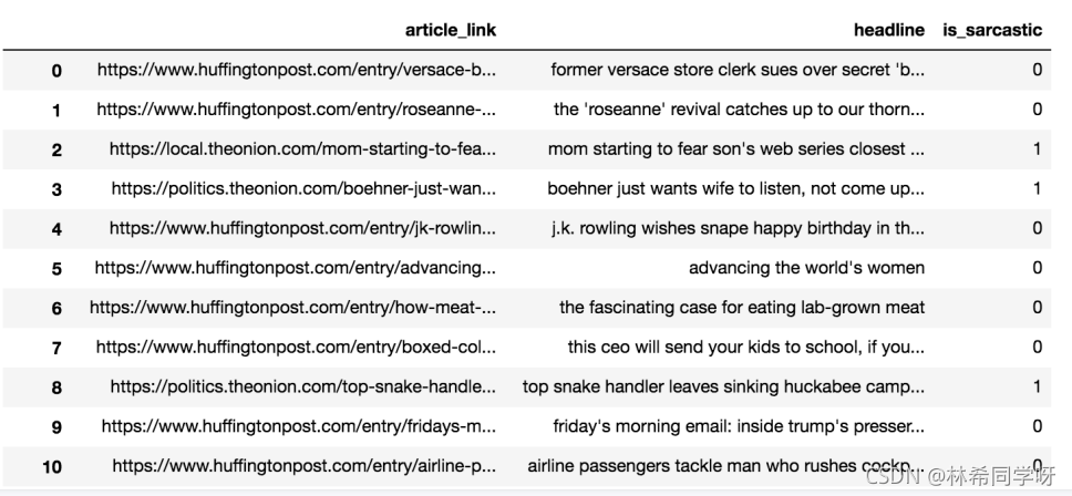 Python数据分析——Pandas（5）_pandas to hdf mode-CSDN博客