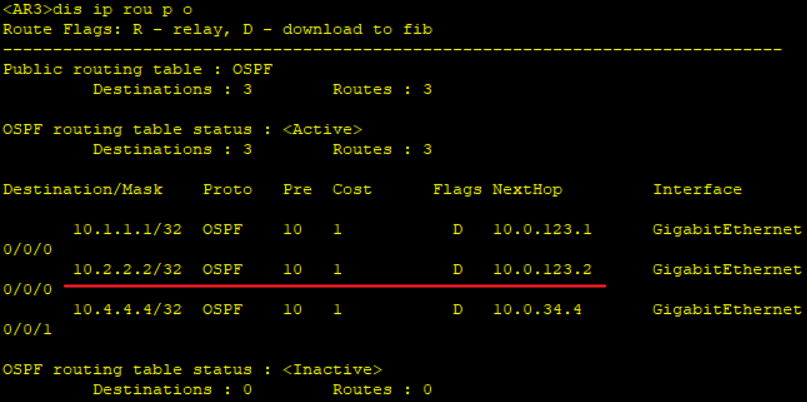 OSPF 多区域与Vlink_vlink配置-CSDN博客