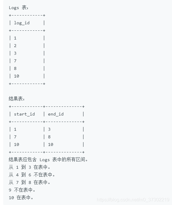 LeetCode-SQL-1285. 找到连续区间的开始和结束数字_204区间比的数字是多少呀？-CSDN博客
