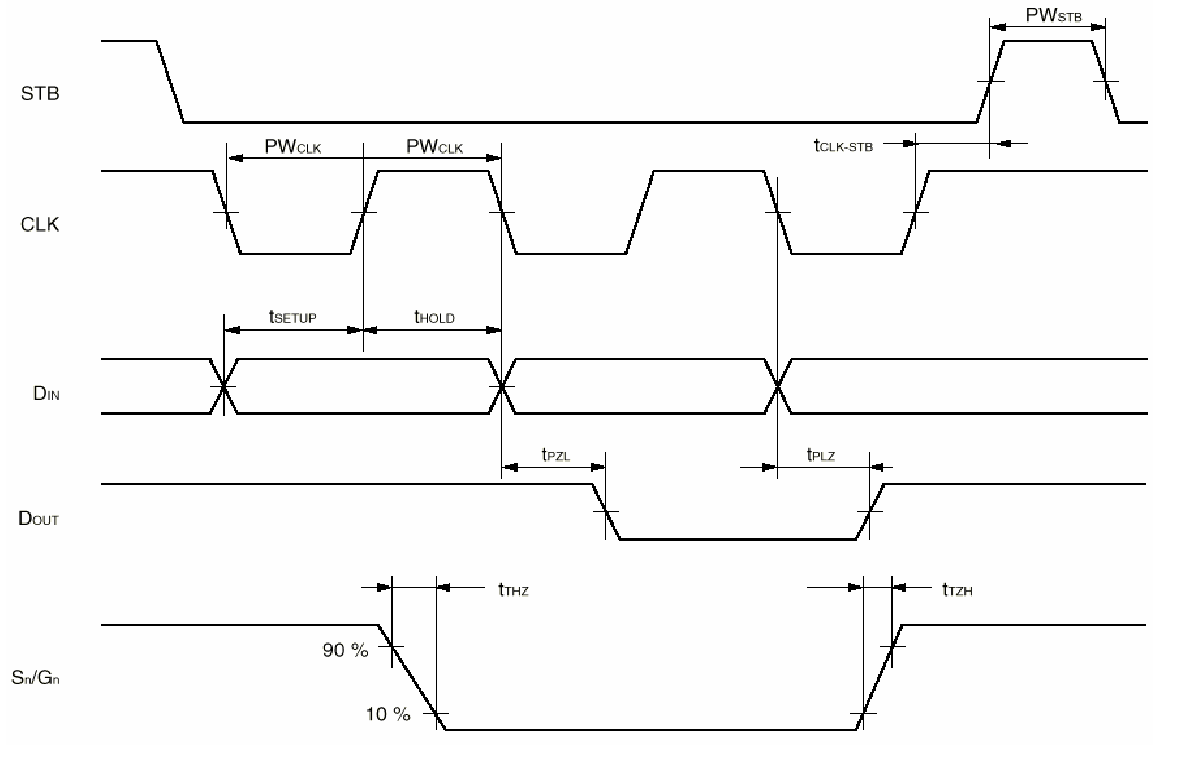 一款带键扫的LED驱动电路_tm1628a引脚功能-CSDN博客