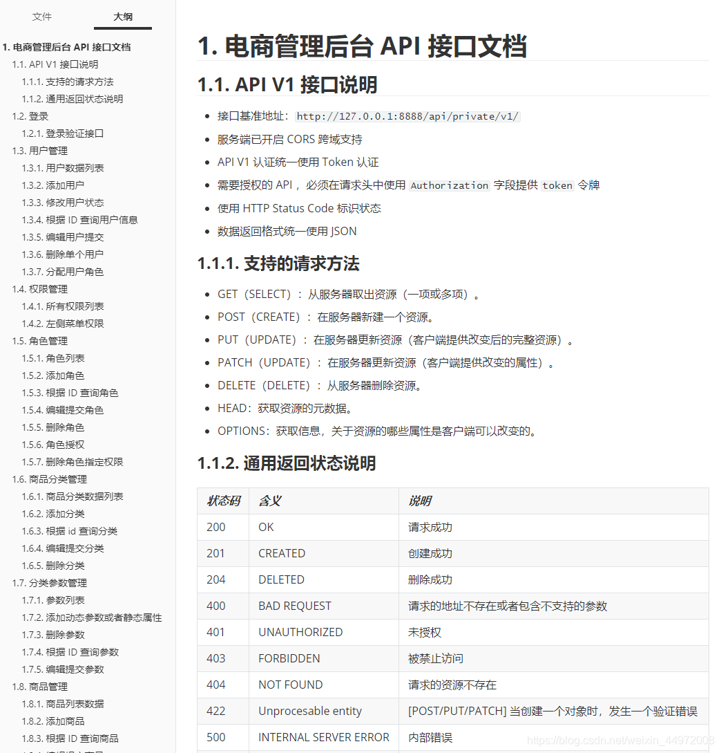 【vue】实战项目：电商后台管理系统（element Ui）（一）前后端搭建 登录界面 主页界面vue电商后台管理系统登录界面 Csdn博客