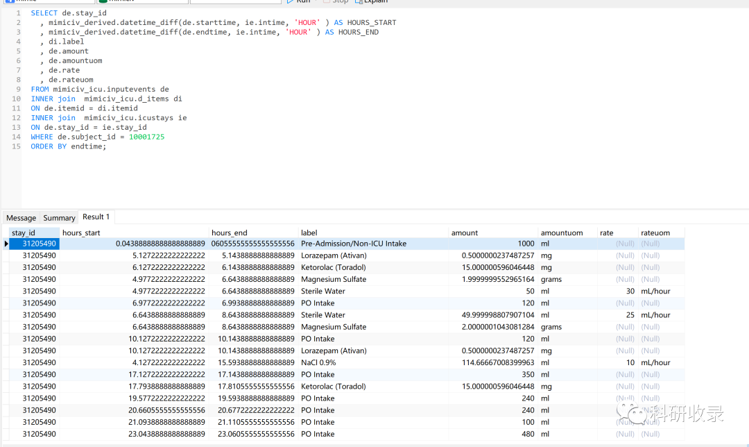 MIMIC-IV数据分析 - 使用Python进行心脏病案例分析（二）_python挖掘mimic数据库-CSDN博客