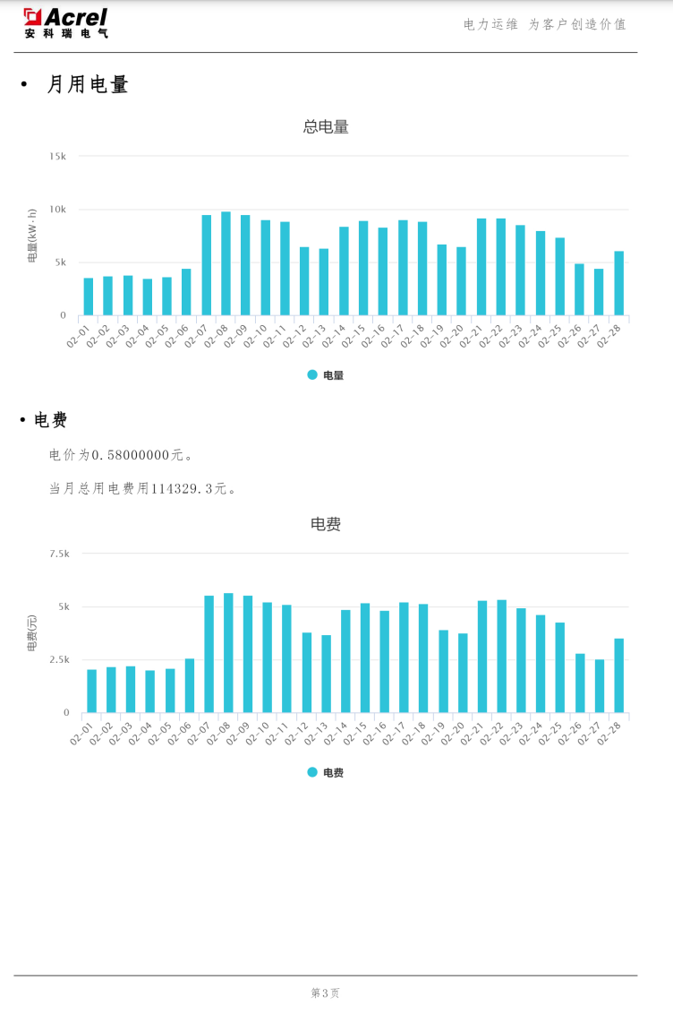 安科瑞EMS平台指南一个平台统一运维_acrelems-CSDN博客