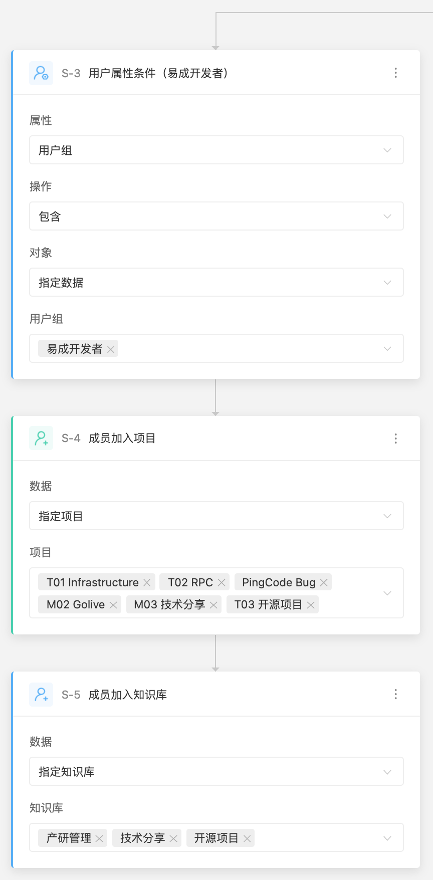 我们是如何使用 PingCode Flow 实现研发自动化管理的?_pingcode集成jenkins-CSDN博客