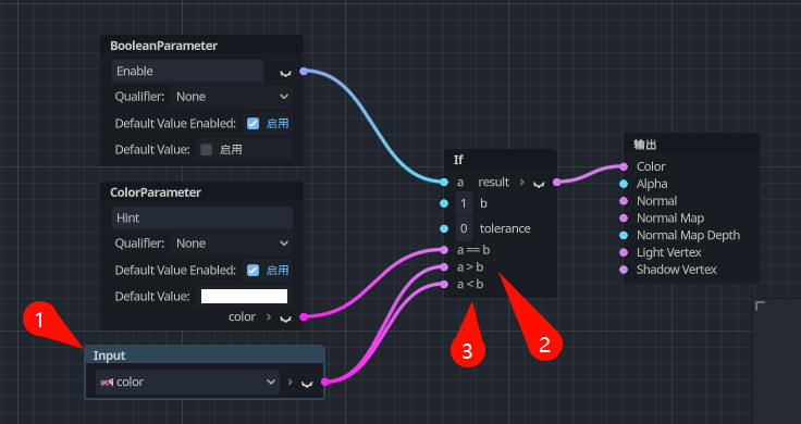 【Godot4自学手册】第二十九节使用Shader来实现敌人受伤的闪白效果_godot shader-CSDN博客