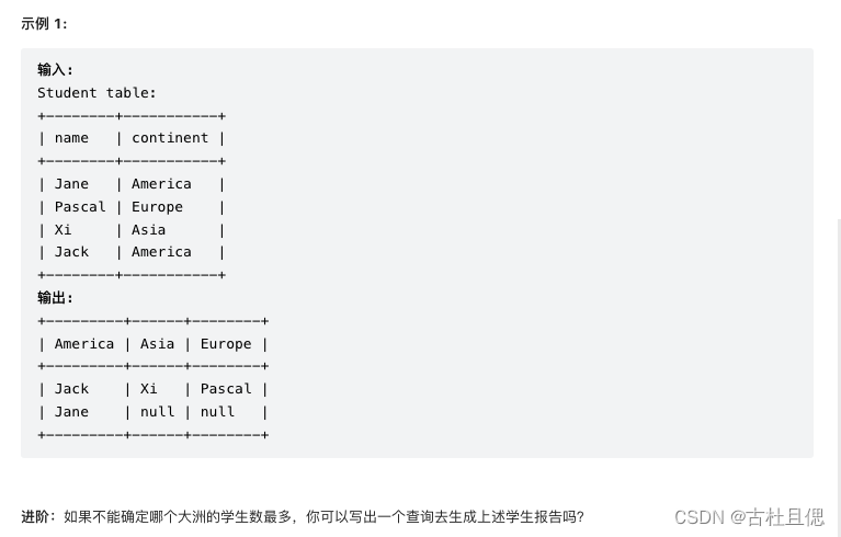 leetcode：618. 学生地理信息报告-行转列_leecode 618题-CSDN博客