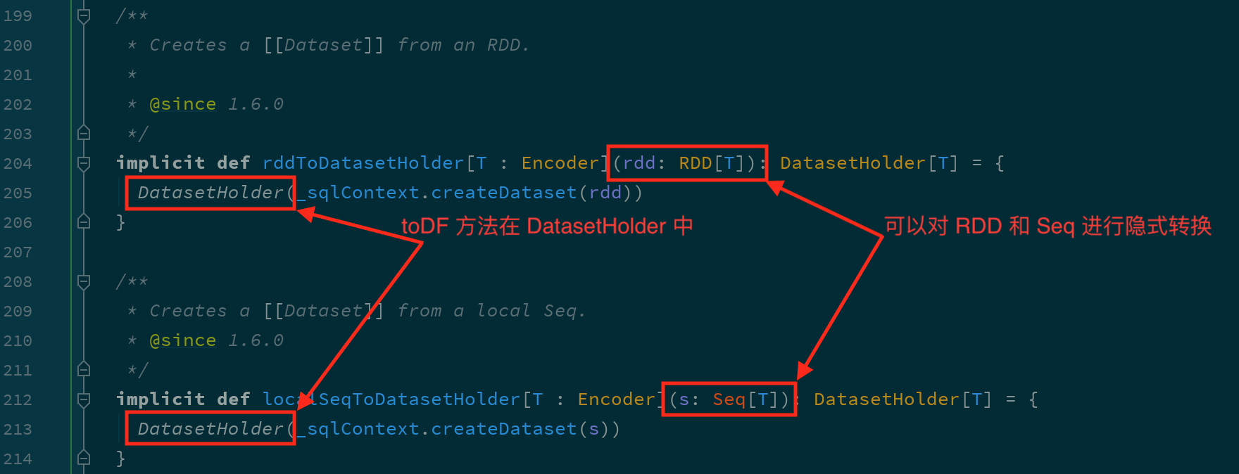 Spark（三）-- SparkSQL（三） -- Dataset和DataFrame_代码包含创建dataframe创建datasetrdd ...