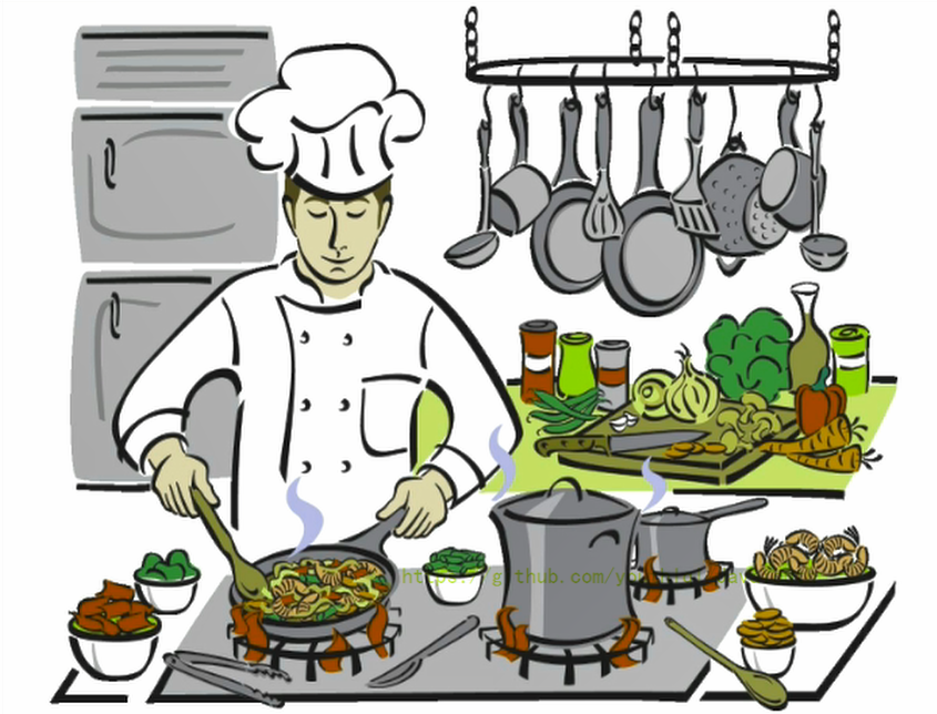 jvm系列（3）--运行时数据区Runtime_jvm 最大内存与runtime调用关系-CSDN博客