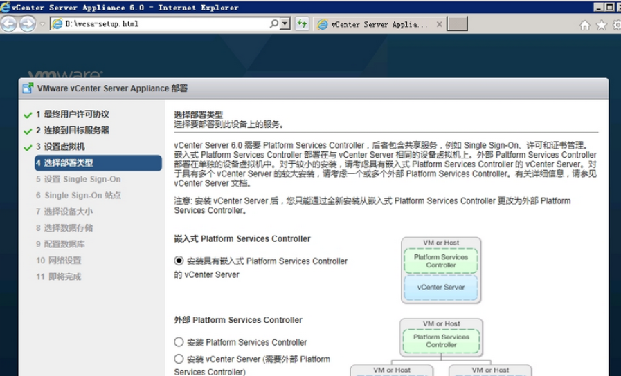 Vmware vCenter Server Appliance （VCSA6.0）安装_vcsa6.0 for linux-CSDN博客