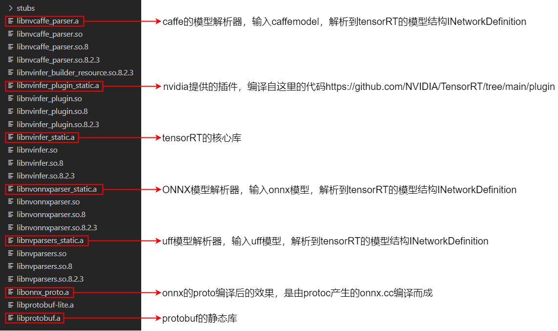 4.1.tensorRT基础(1)-概述_tensorrt uff-CSDN博客