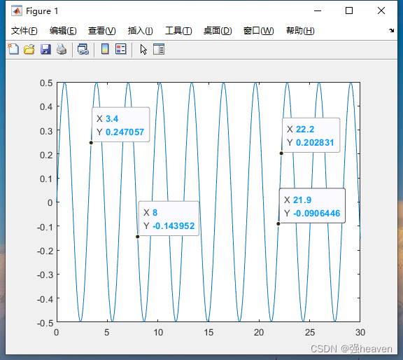【matlab笔记】基础函数及向量matlab 向量值函数 Csdn博客